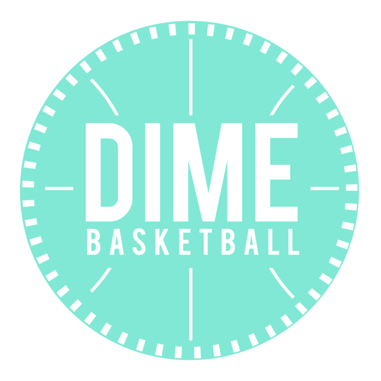 DIME Sessions/League – Legacy Preparatory Basketball Academy